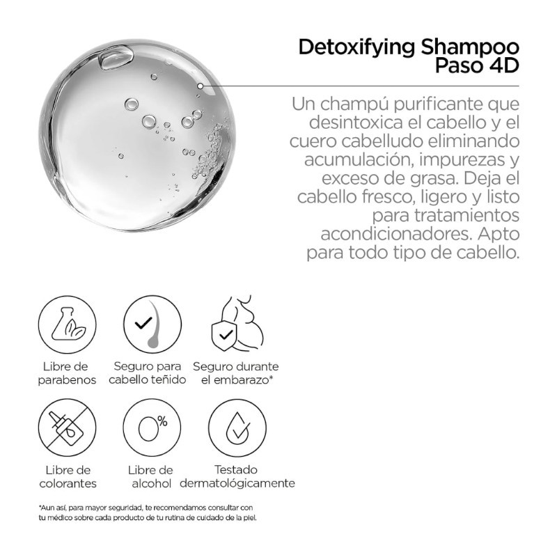 Revox Plex N.4D Detoxifying Shampoo 260 ml -Revox B77